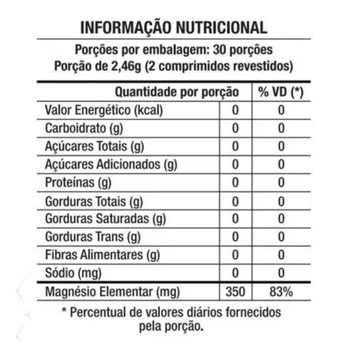 Magnesium 3 Ultra 60 Cápsulas Nutriage